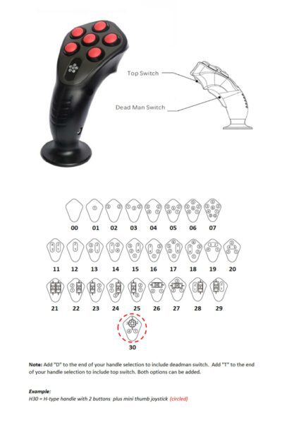 JSH Hydraulic Joysticks | QP Hydraulics