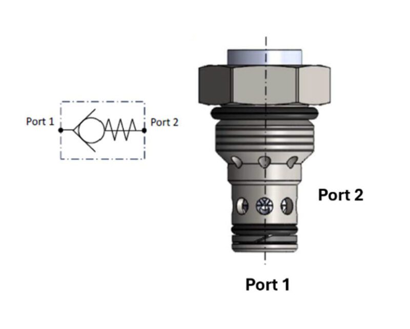 Cartridge Poppet Check Valve | QP Hydraulics